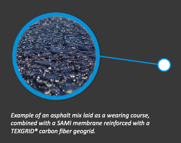 Bituminous asphalt mix | Crack degradation